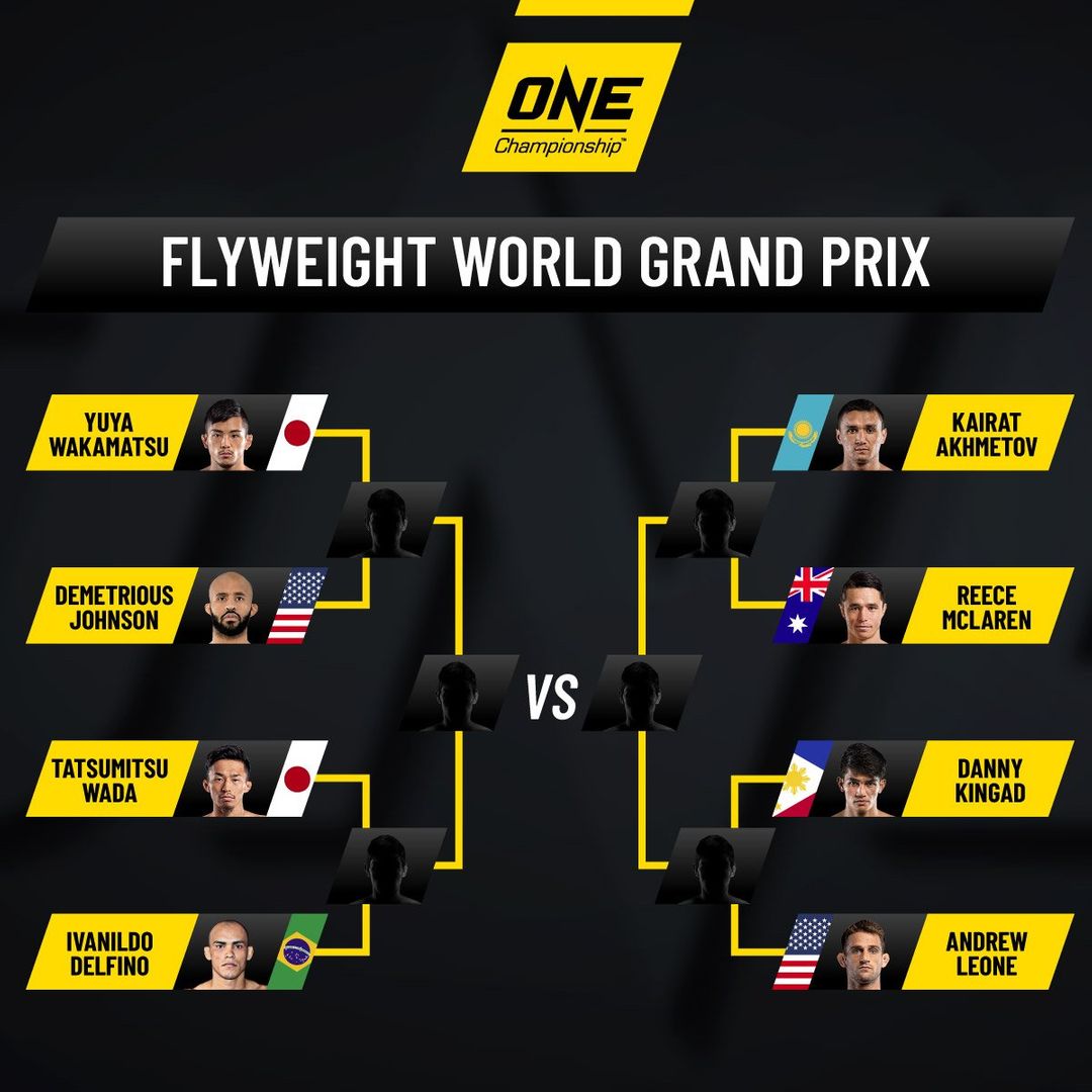 Guide to the ONE Championship Flyweight Grand Prix | Asian MMA